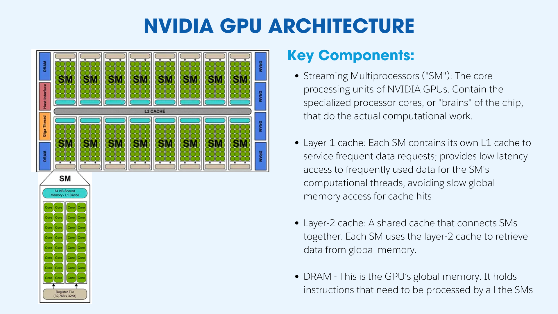 AI Infrastructure Explained | Salesforce Ventures