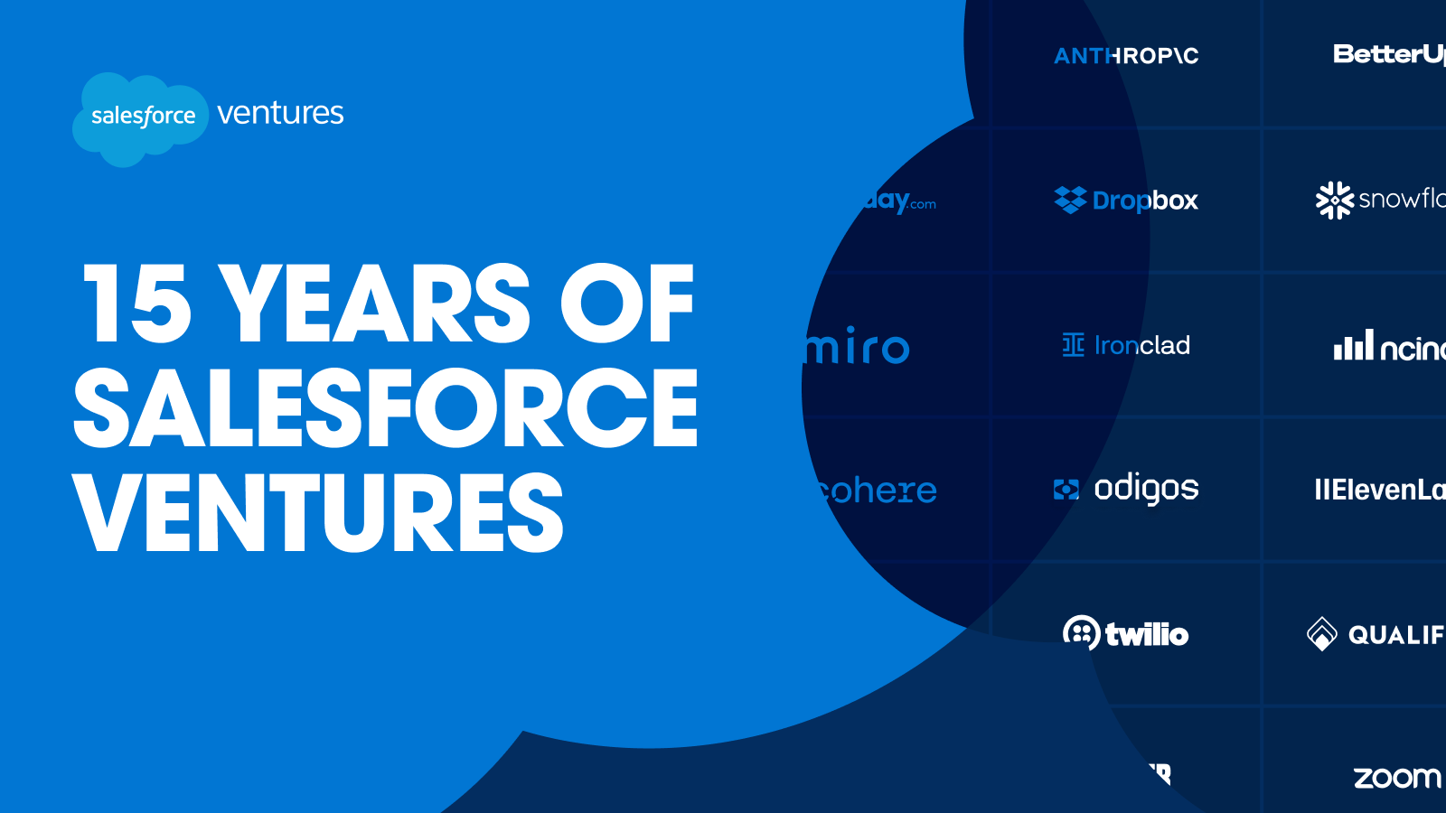 Salesforce Ventures For The Most Enterprising Founders